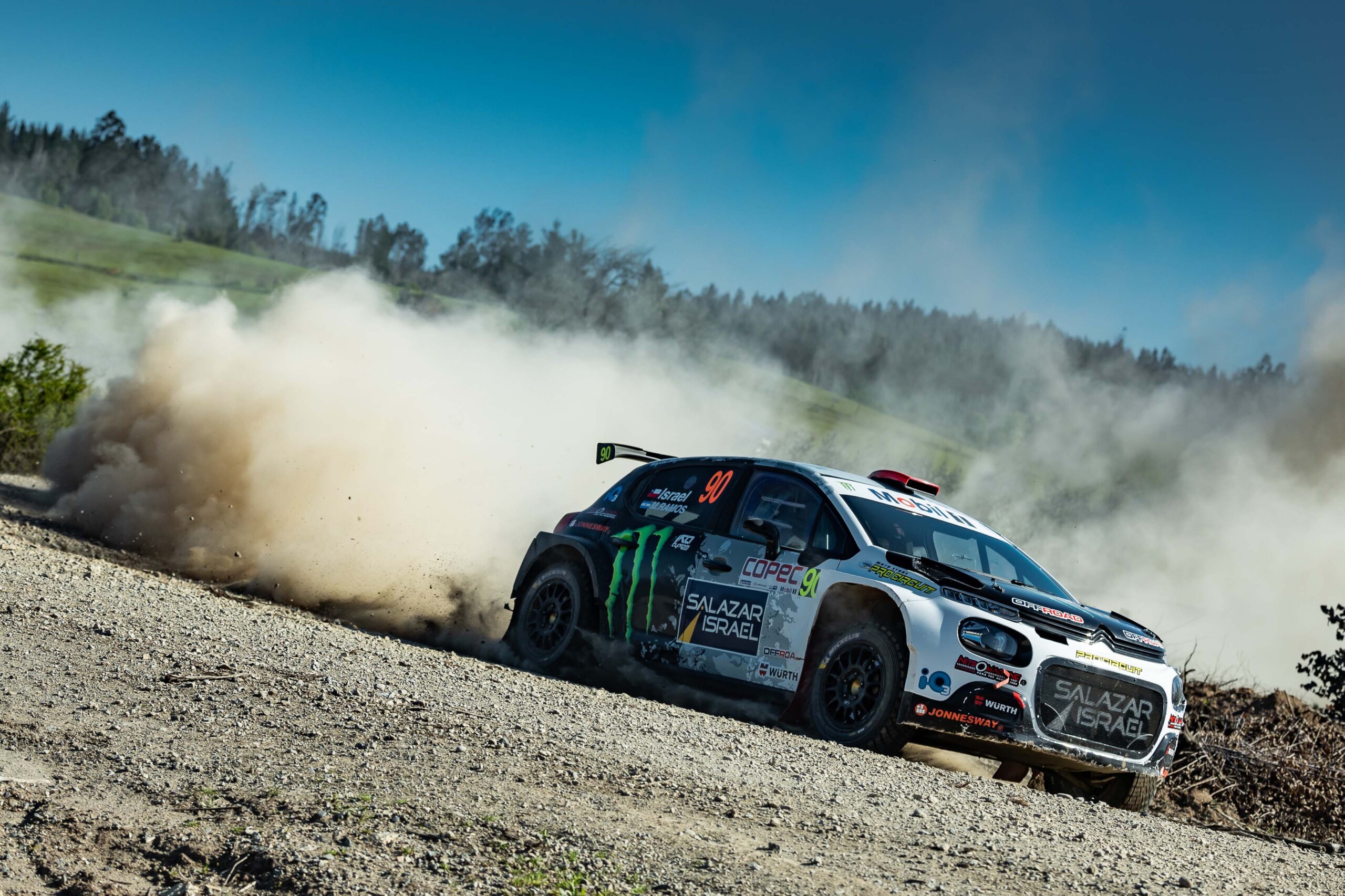 RallyMobil 2025: Calendario y Novedades Confirmadas - Diario El Centro